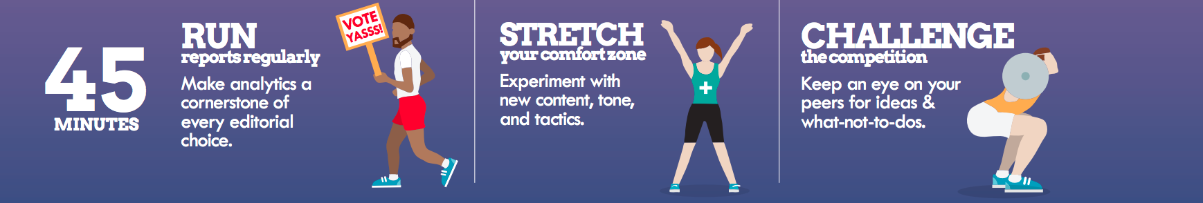 15-, 30-, 45- and 60-minute social media workouts for your nonprofit in ...